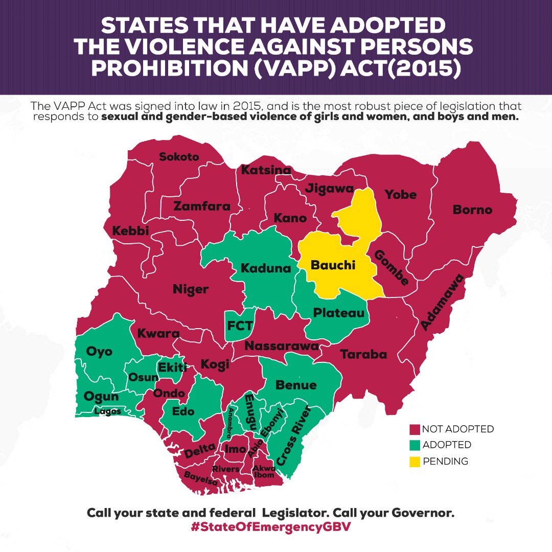 What you need to know about the VAPP